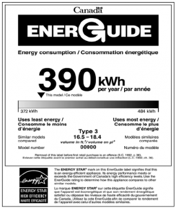 EnerGuide – Ecoscene